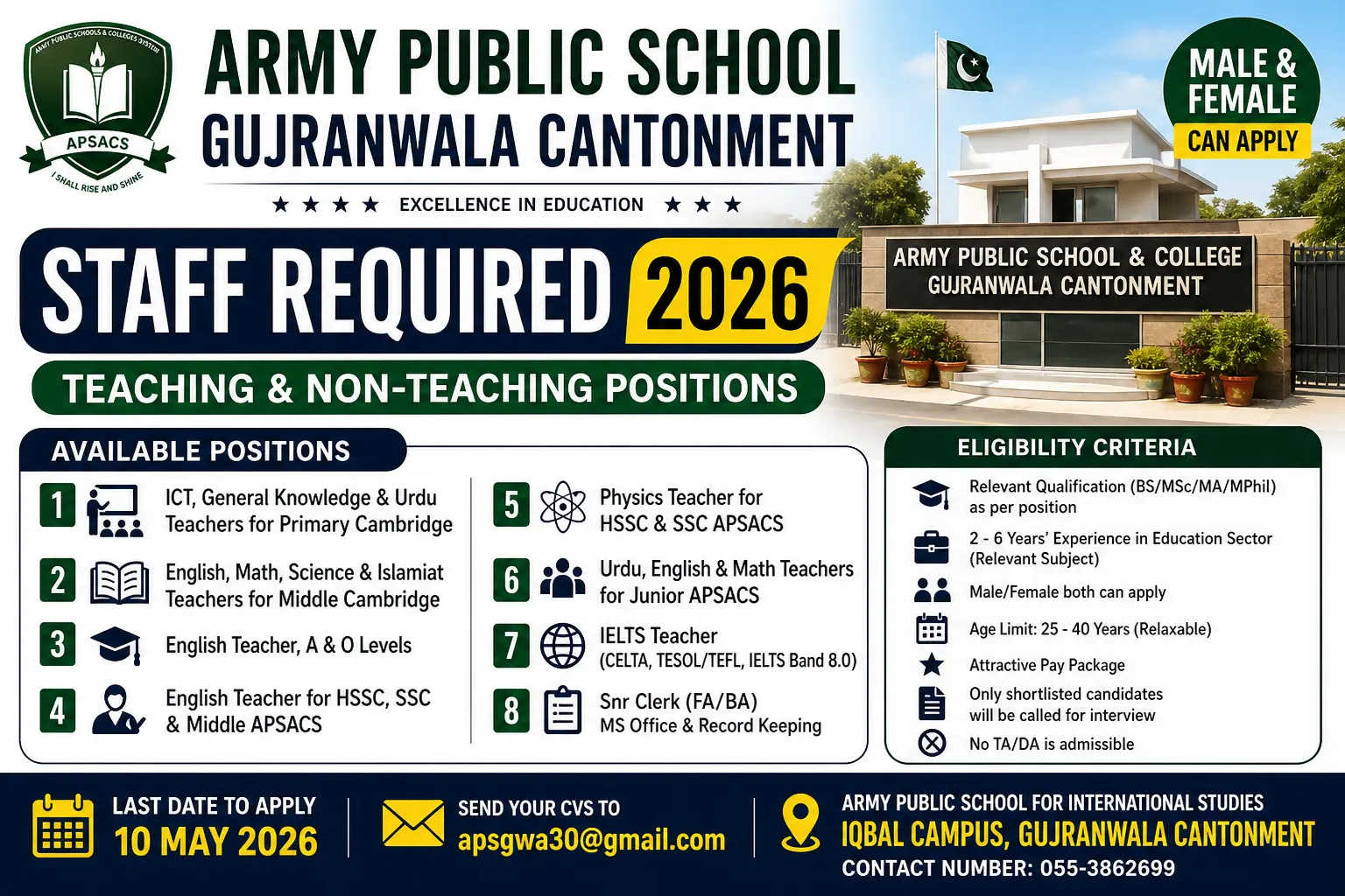 Army Public School Gujranwala Cantt Jobs 2026 – Teaching & Staff ...